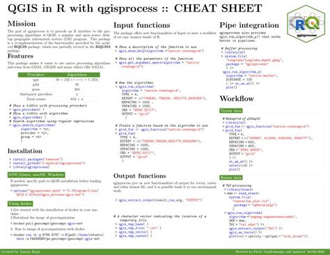 Norman Josué García García Posted On Linkedin