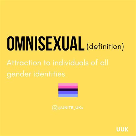 Omnisexual Non Binary Wallpapers Wallpaper Cave