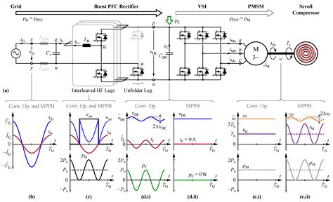 How To Convert Single Phase Three Circuit Diagram Wiring Diagram