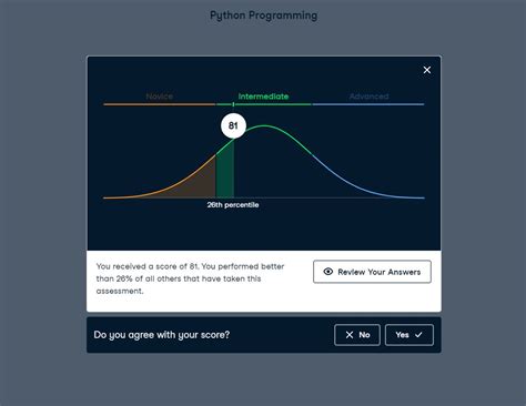 Pythonprogramming Gdsc Datacamp Codingjourney Techskills