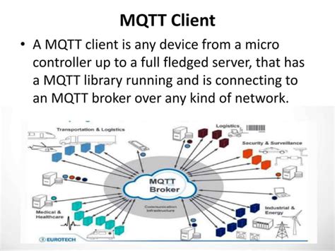 Introduction To Mq Telemetry Transport Mqtt Pptx Computer Networking Computing