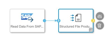 solved getting dataset definition failed error for gen2 o sap