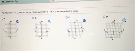 Solved Plot The Point 8 3 Then Plot The Point That Is