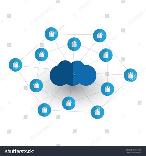 Digital World Networks Iot Cloud Computing Stock Vector Royalty Free