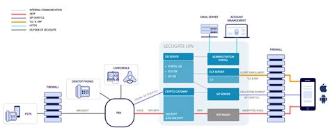 Curly Designer UX UI Interactive Designer Illustrator Curly Designer UX UI Interactive Designer Illustrator