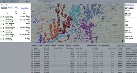Getting Started For New Optimoroute Dispatchers Optimoroute Help Center