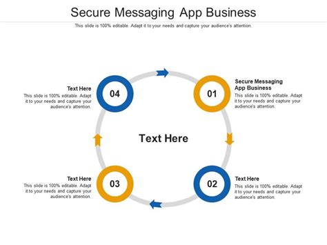 Secure Messaging App Business Ppt Powerpoint Presentation Infographics Ideas Cpb Presentation