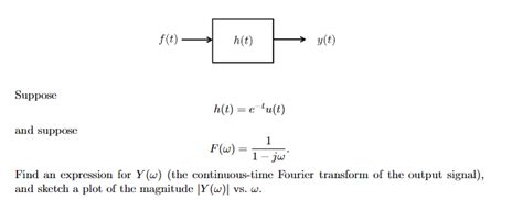 Solved A Continuous Time Signal F T Is Passed As Input To A Chegg