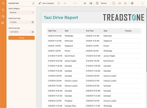 C Net Reporting Design Custom Net Reports In Code Activereports