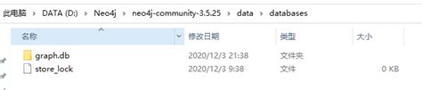 知识图谱——从零开始用neo4j框架对csv文件构建知识图谱（三）——构建知识图谱知识图谱实体的csv怎样制作 Csdn博客