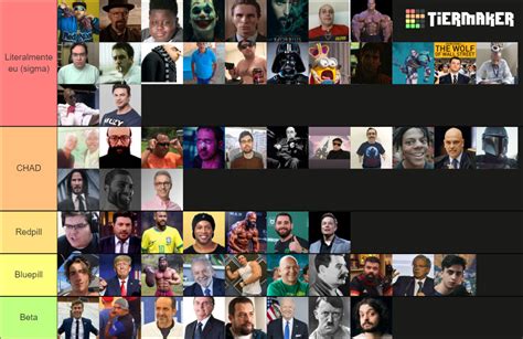 Sigma Male Chad 23 Tier List Community Rankings Tiermaker