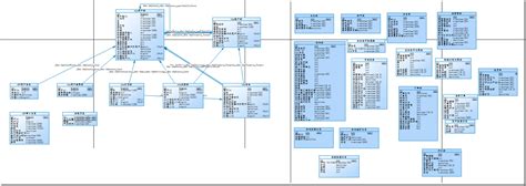 创建实体类 Tkbsimplest 博客园