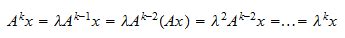 Nilpotent Matrix