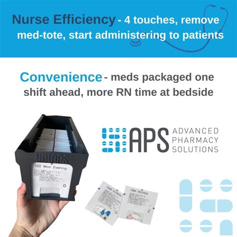 Advanced Pharmacy Solutions Aps On Linkedin Nurses Aps Pharmacy