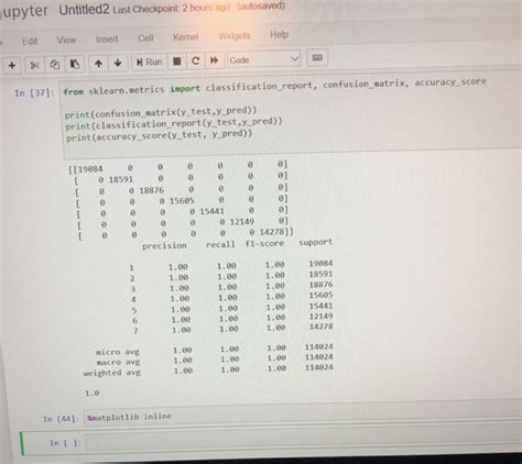 How Do I Get This Code On Jupiter Notebooks To Chegg Com