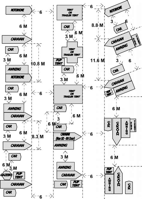 Safe Spacing Laika Owners Club GB