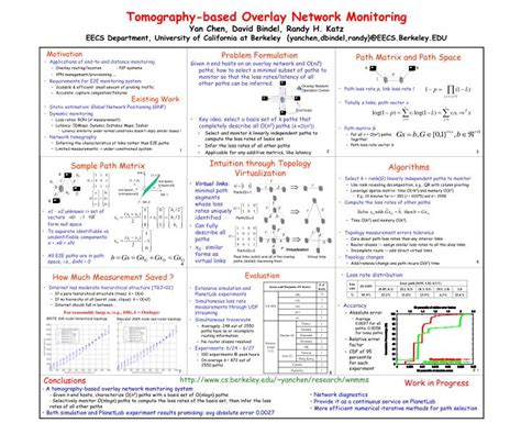 Ppt Tomography Based Overlay Network Monitoring Yan Chen David Bindel Randy H Katz