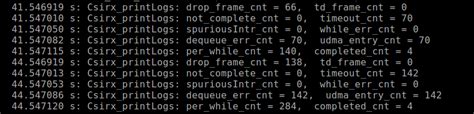 Tda4vm Tda4vm Tda4 Csirx Receiving Camera Data Problem Processors