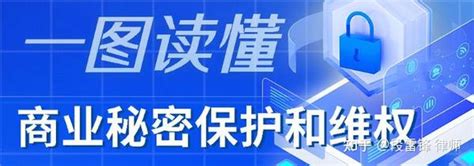 侵害技术秘密以实际损失为依据计算赔偿数额 知乎