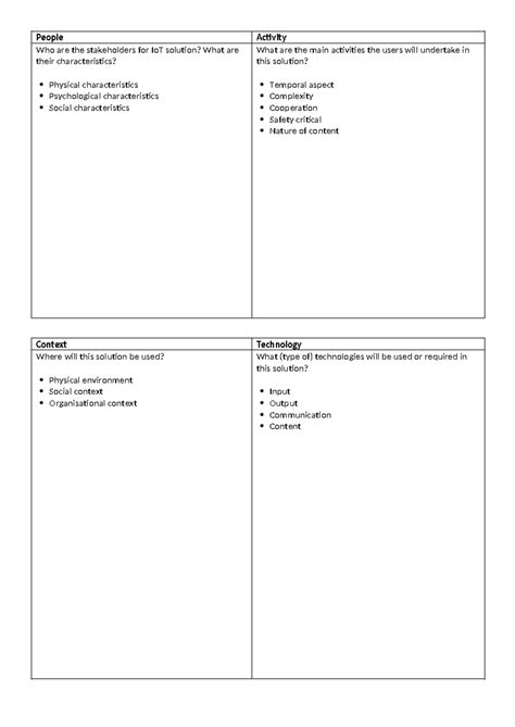 Pact Template Pact Template Designed By Me To Incorporate Ideas