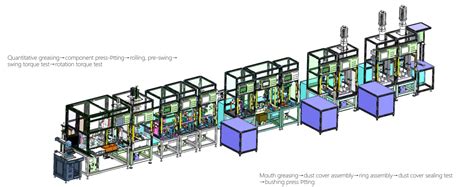 Assembly Line Evs Robot