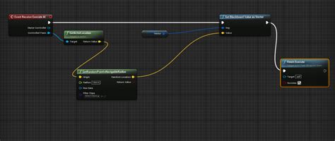 my ai perception doesn t work noob question r unrealengine