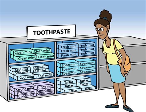 Choice Overload Aka Problem Of Plenty Ekoshapu