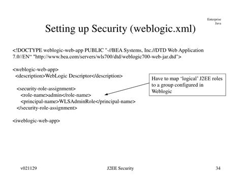 Ppt J2ee Security Powerpoint Presentation Free Download Id633350
