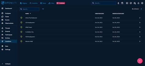 Entities Opencti Documentation
