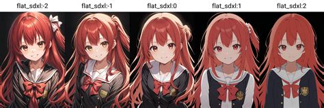 Flatsdxl