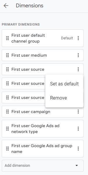 Marketing Reporting Dashboards For Analytics SEM SEO DashThis
