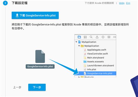 Flutter Firebaseauth使用 一 Firebase簡介 By 三阿毛 Medium