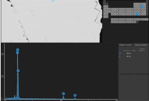 Phenom Particlex Meb Eds De Table Pour Un Travail Automatisé à Haut