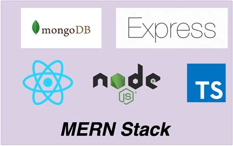 How To Build Mern Stack For Production — Typescript Version By