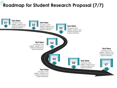 Academic Investigation Roadmap For Babe Research Proposal Seven Stage Process Ppt Inspiration PDF