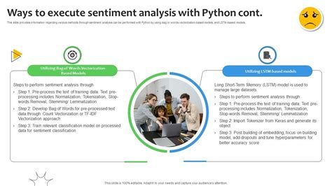 Ways To Execute Sentiment Analysis With Sentiment Analysis Demystified