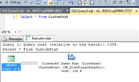 Sql Server Execution Plan Window Is Missing Are Results Required For Execution Plans