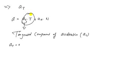 ⏩solveddescribe The Motion Of A Particle When The Tangential Numerade