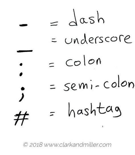 Underscore Symbol In Email