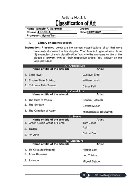 Classification Of Art Pdf Decorative Arts The Arts