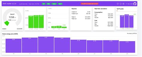 2 2 8 esp32 does not fetch prices · issue 456 · utilitechas