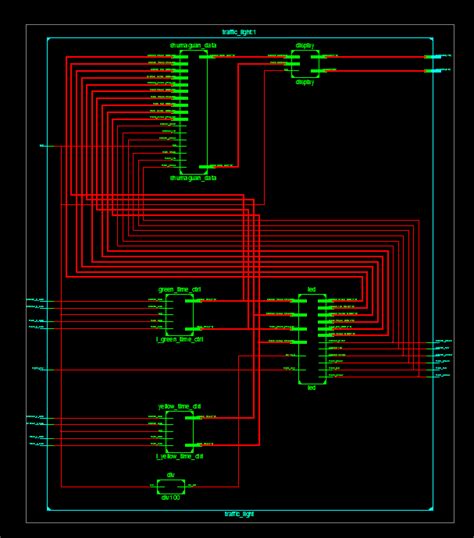 基于fpga的交通灯设计verilog代码ise仿真