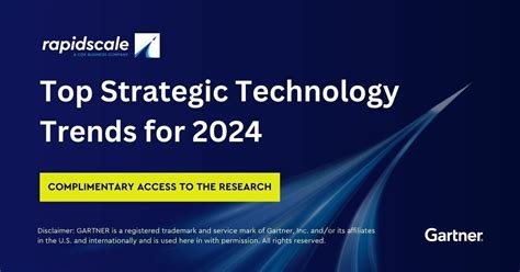 Gartner® Research Top Strategic Technology Trends For 2024 Brian Baker