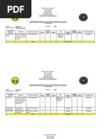 KK Profiling ANNEX 4 | PDF