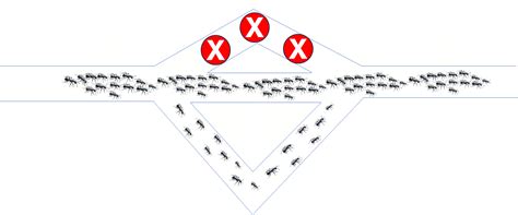 Ant Colony Optimization Intuition Code And Visualization Towards