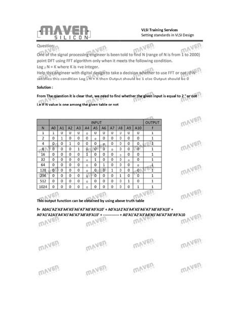 Digital Circuit Design For Dsp Application Pdf