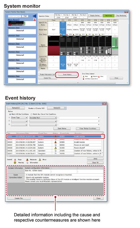 Maintenance Melsoft Gx Works3 Programmable Controllers Melsec Mitsubishi Electric Factory