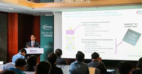 인피니언 차량용 Lpddr 출시車 반도체 1위 굳힌다