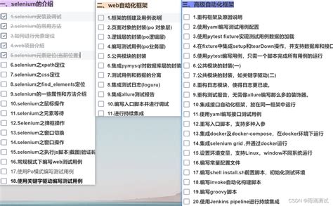 Web自动化测试系列 Selenium常用方法定位五selenium 表达式定位验证 Csdn博客