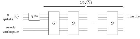 第四章 量子算法（quantum algorithm） tensorcircuit documentation